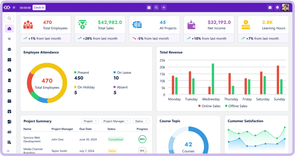 All-in-One Business Management Platform | Syncora