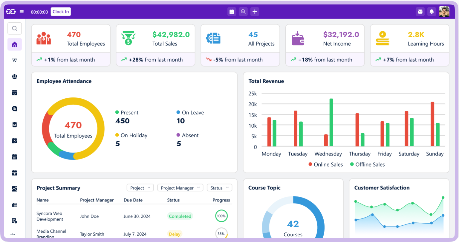 All-in-One Business Management Platform | Syncora