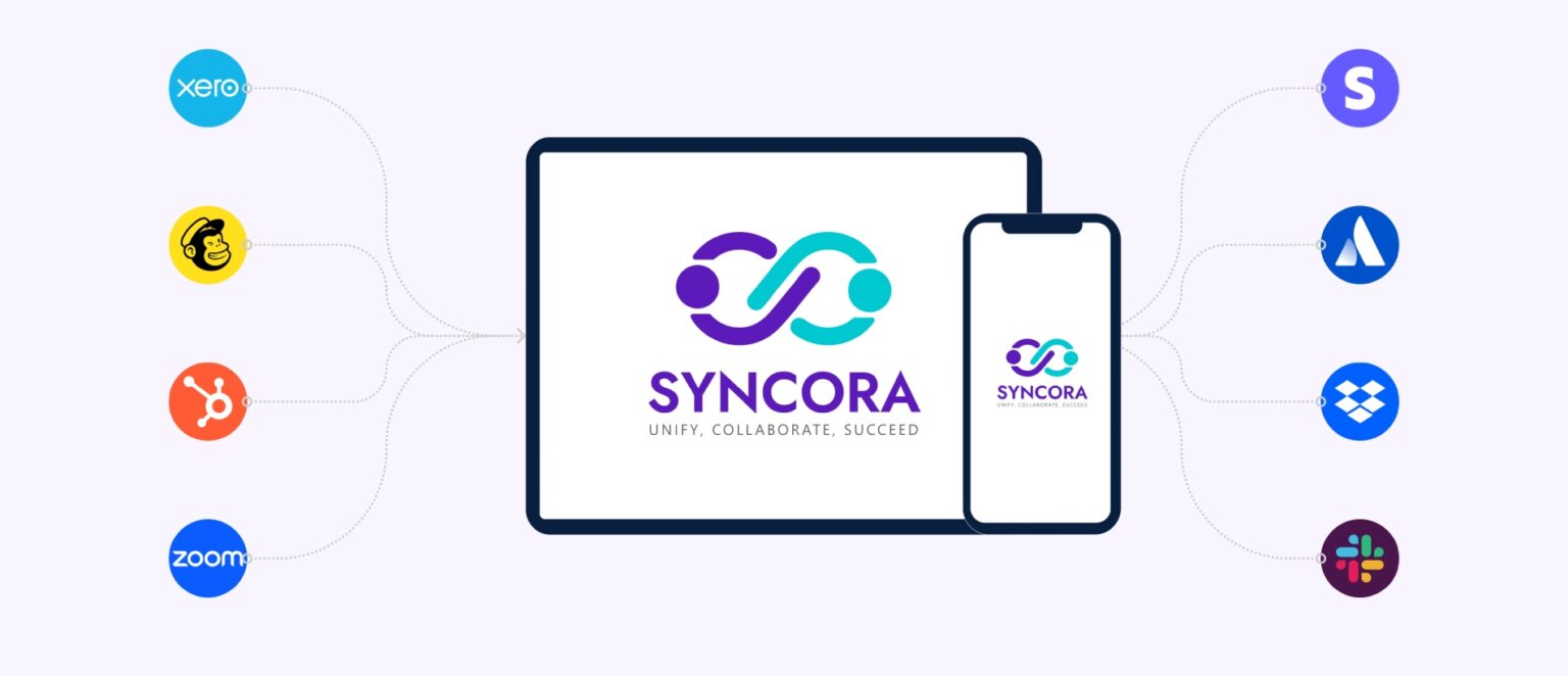 All-in-One Business Management Platform | Syncora